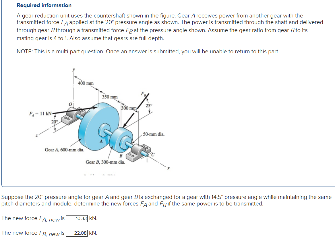 Suppose the 20° ﻿pressure angle for gear A and gear B | Chegg.com