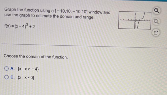 Solved Graph the function using a [−10,10,−10,10] window and | Chegg.com