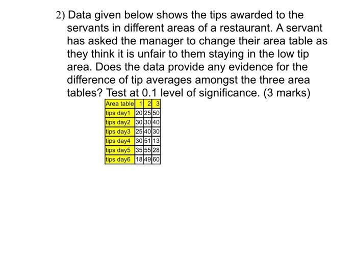 Solved it must be solve in an Excel document. please attach | Chegg.com