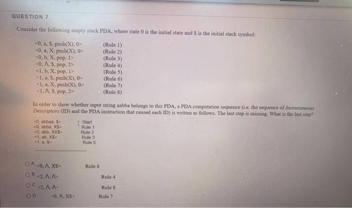 Solved QUESTION 7 Consider the following empty stack PDA, | Chegg.com