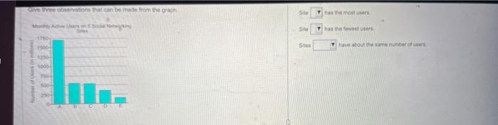 Solved กas the mod: Laลr!. has tho towed usert: 5tes Puave | Chegg.com