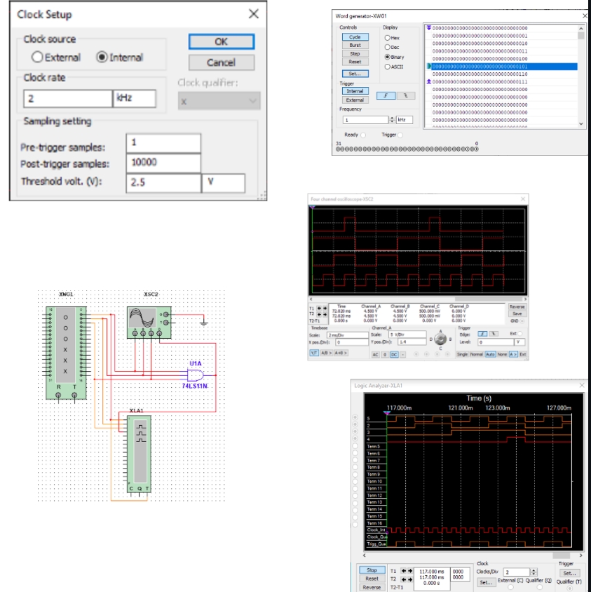 Solved The purpose of this experiment is to introduce a new | Chegg.com