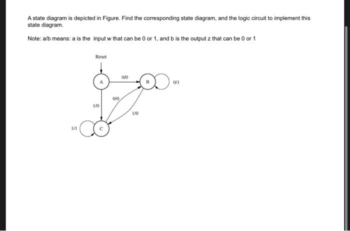 Solved A state diagram is depicted in Figure. Find the | Chegg.com