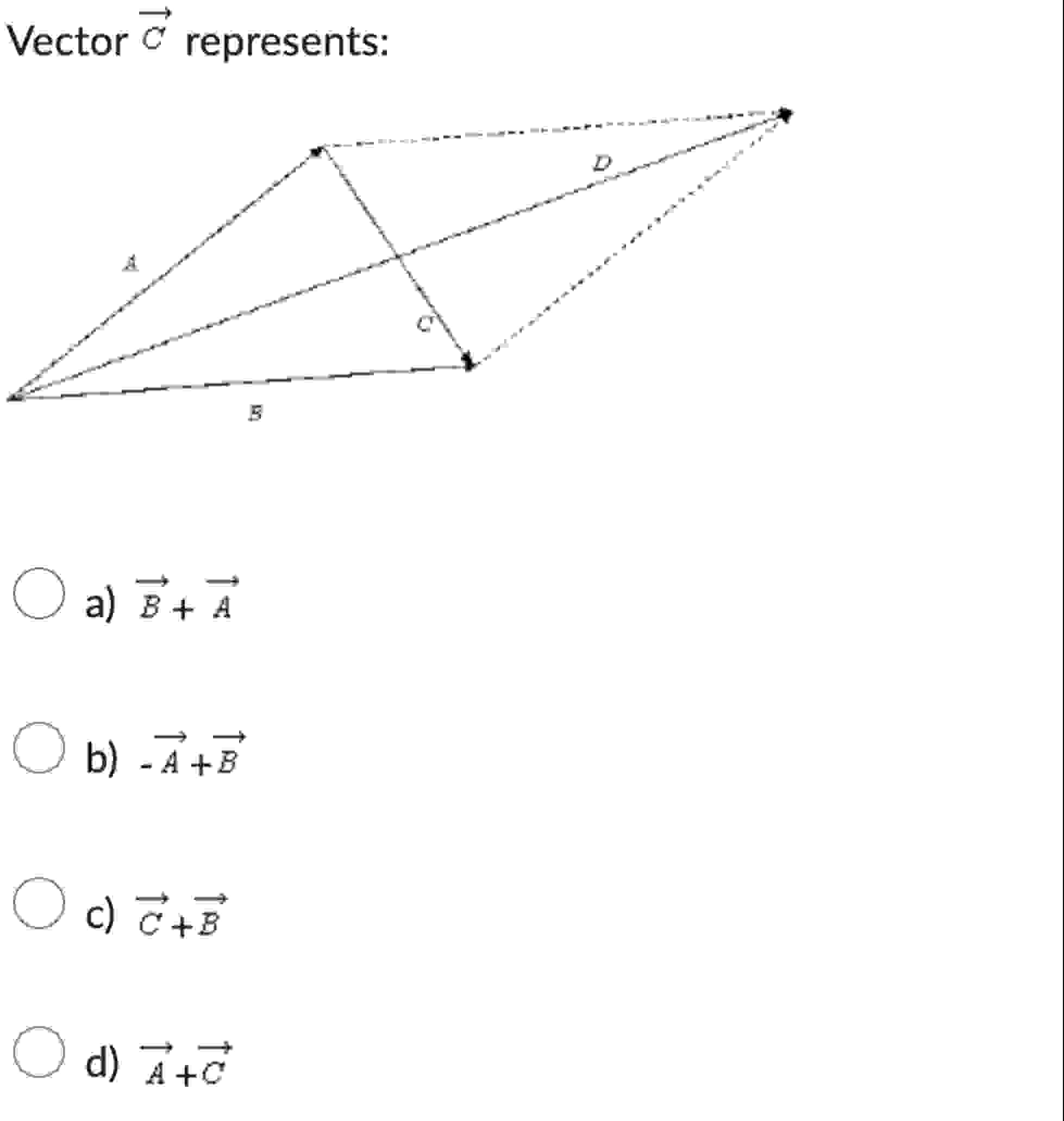 Solved Vector vec(C) ﻿represents:a) | Chegg.com