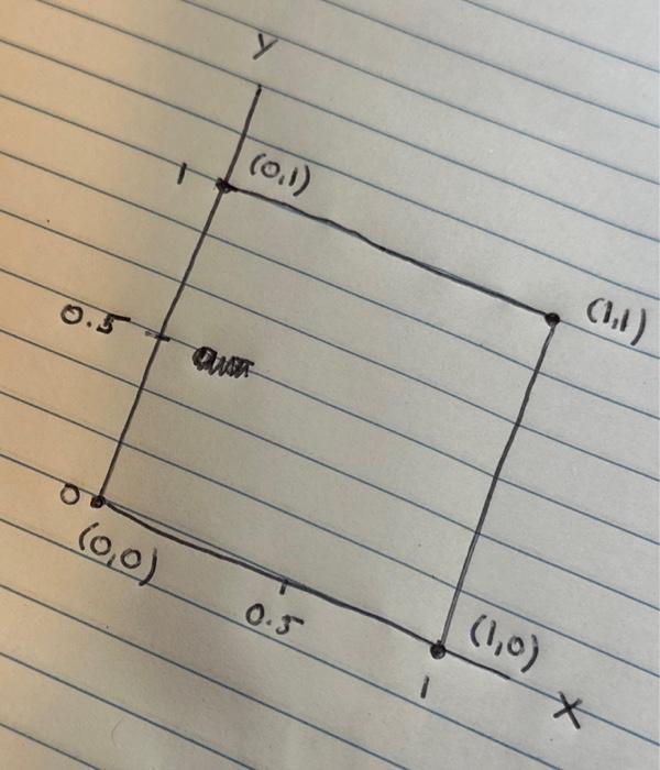 Solved Let T be a linear transformation defined by the | Chegg.com
