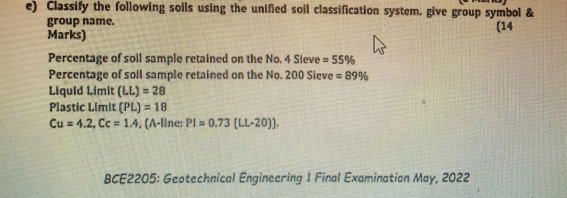 Solved e) Classify the following soils using the unified | Chegg.com