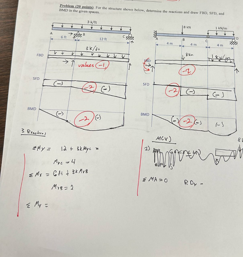 Problem ( 20 ﻿points). ﻿For the structure shown | Chegg.com