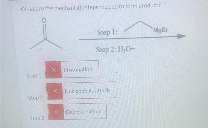 Solved What are the mechanistic steps needed to form | Chegg.com