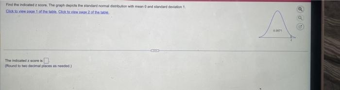 Solved Find the indicated 2 scone. Then graph depicts the | Chegg.com