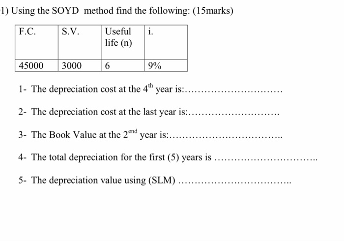Solved 1) Using the SOYD method find the following: | Chegg.com