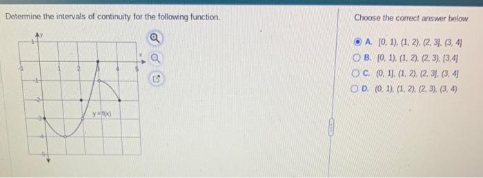 Solved Determine the intervals of continuity for the | Chegg.com