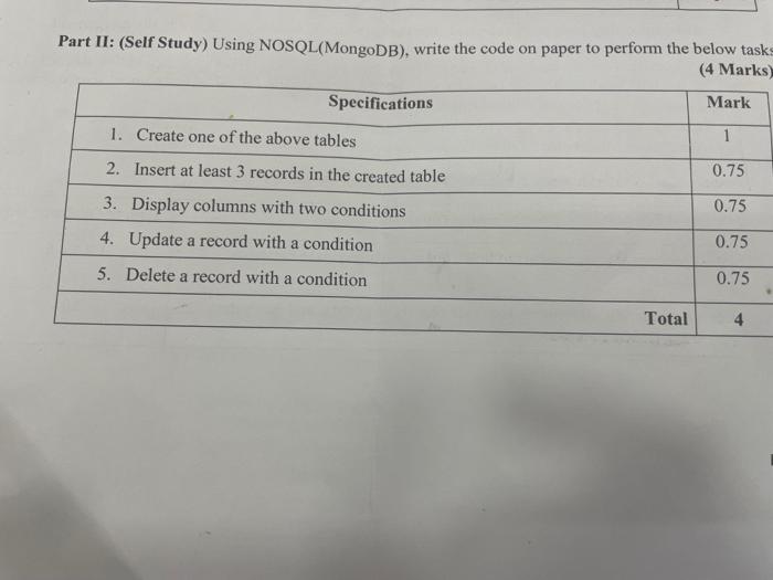 Solved Part II: (Self Study) Using NOSQL(MongoDB), write the | Chegg.com