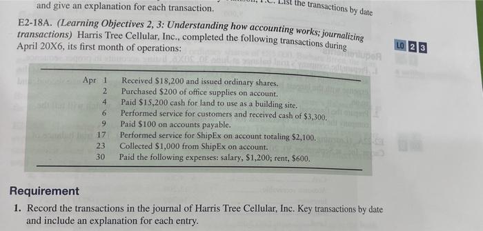 Solved rite cetas E2-18A. (Learning Objectives 2, | Chegg.com
