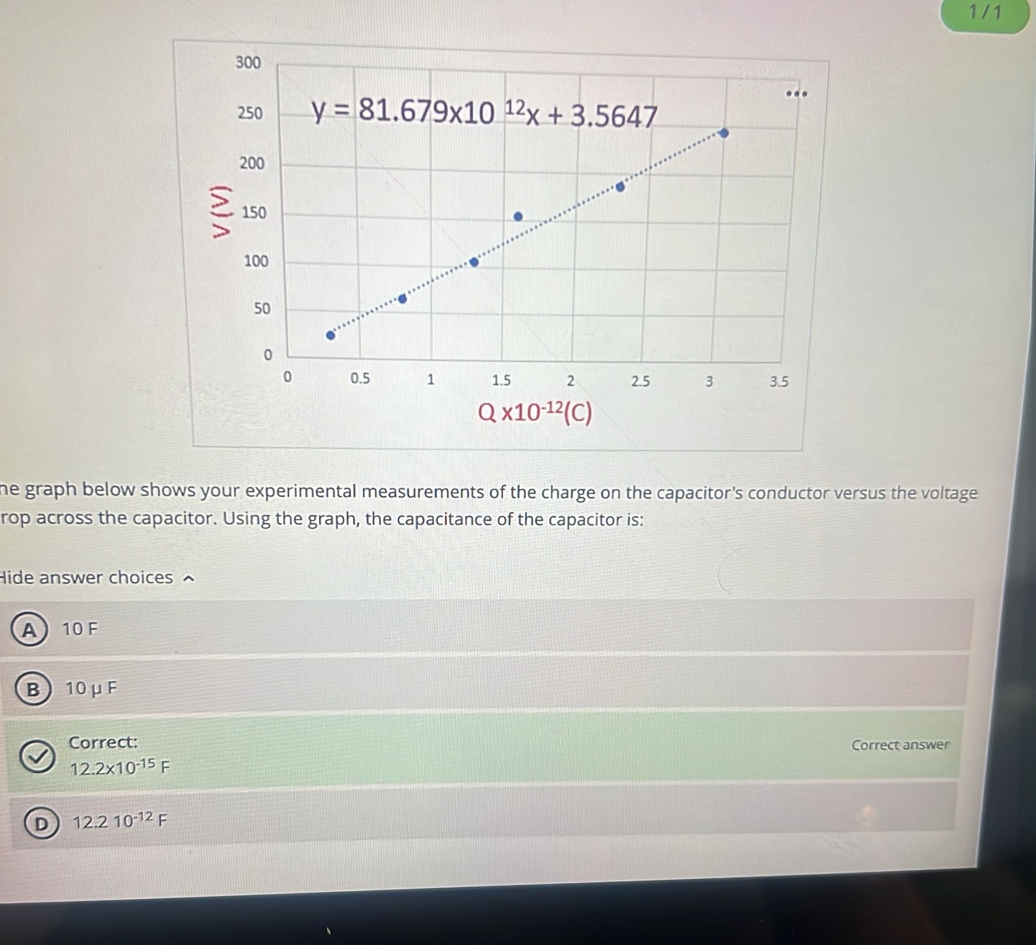 Solved 11ne graph below shows your experimental measurements | Chegg.com