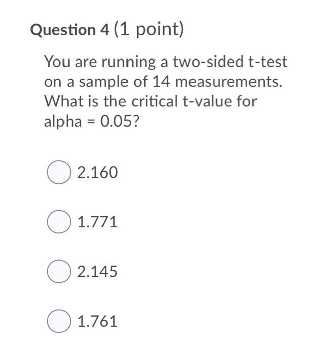 Solved Question 4 (1 point) You are running a two-sided | Chegg.com