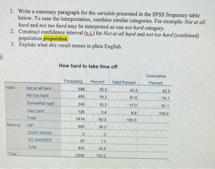 Solved 1. Write a summary paragraph for the variable | Chegg.com