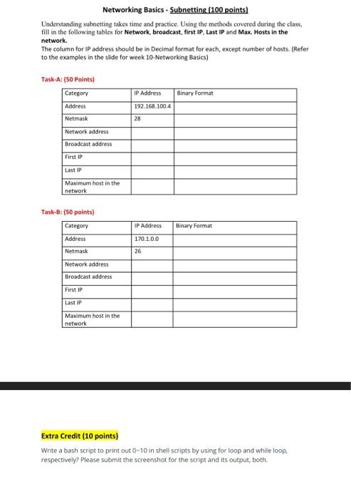 Solved Networking Basics - Subnetting (100 points) | Chegg.com