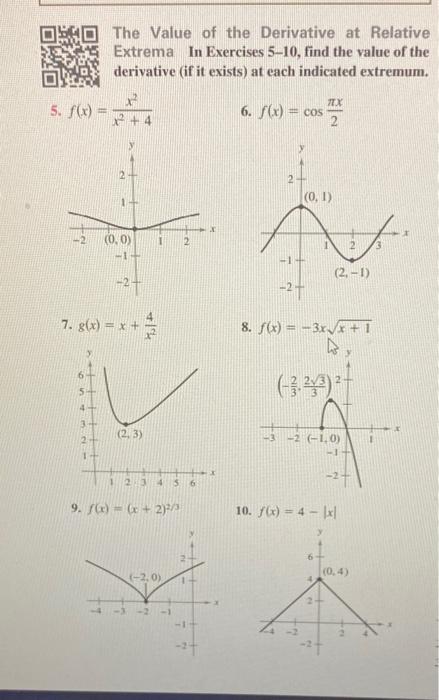 Solved The Value of the Derivative at Relative Extrema In | Chegg.com