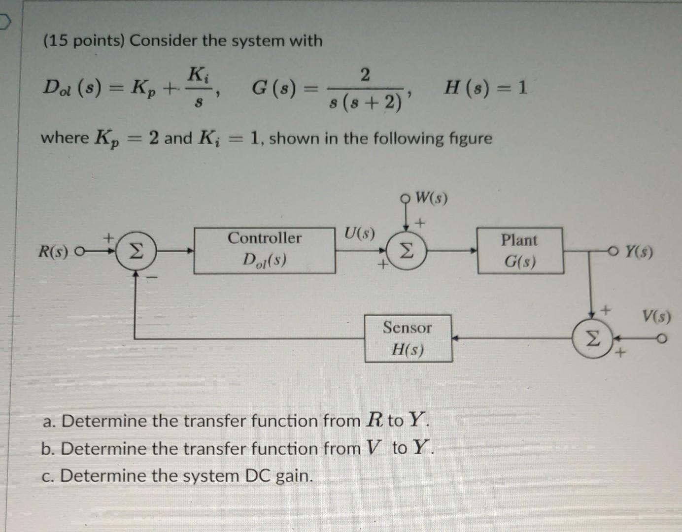 Solved (15 points) Consider the system with | Chegg.com
