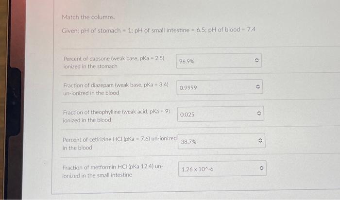 Solved Match the columns. Given: pH of stomach = 1; pH of | Chegg.com