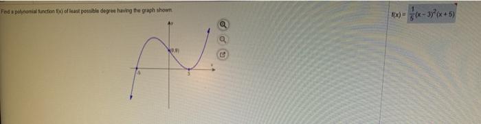 Solved why is (x-3) squared?also how do you factor this and | Chegg.com