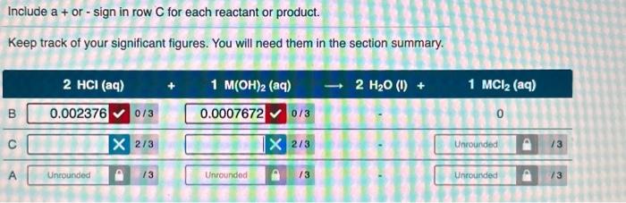 complete the BCA table, explain math for each row | Chegg.com