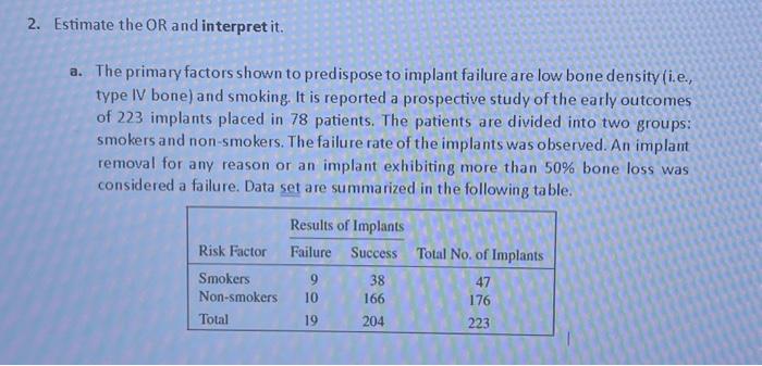 Solved Estimate the OR and interpret it. a. The primary | Chegg.com
