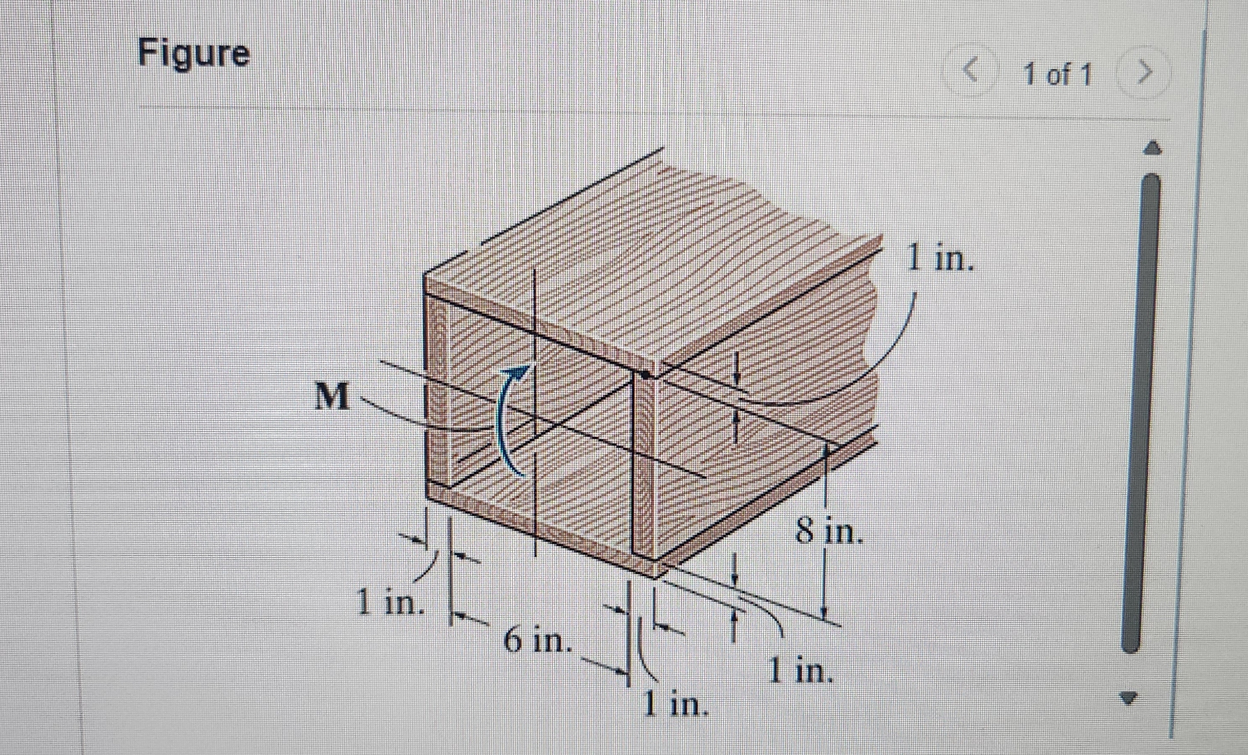 Solved The beam in (Figure 1) ﻿is constructed from four | Chegg.com