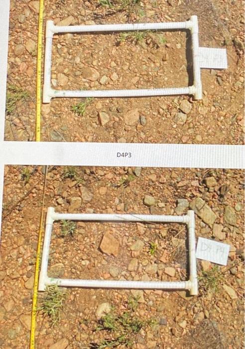 Solved Pictures of Each Plot: An index card was placed next | Chegg.com