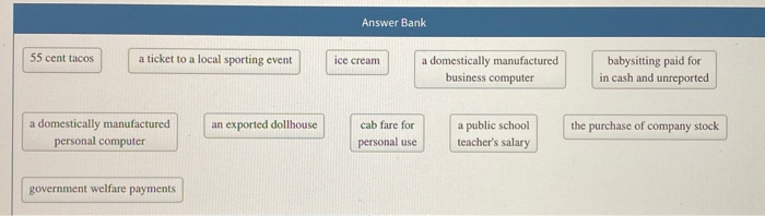 Solved Categorize cach statements as a component of Gross | Chegg.com