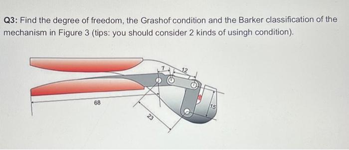Solved Q3: Find the degree of freedom, the Grashof condition | Chegg.com