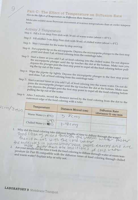 Part B: Diffusion of Substances through Different | Chegg.com