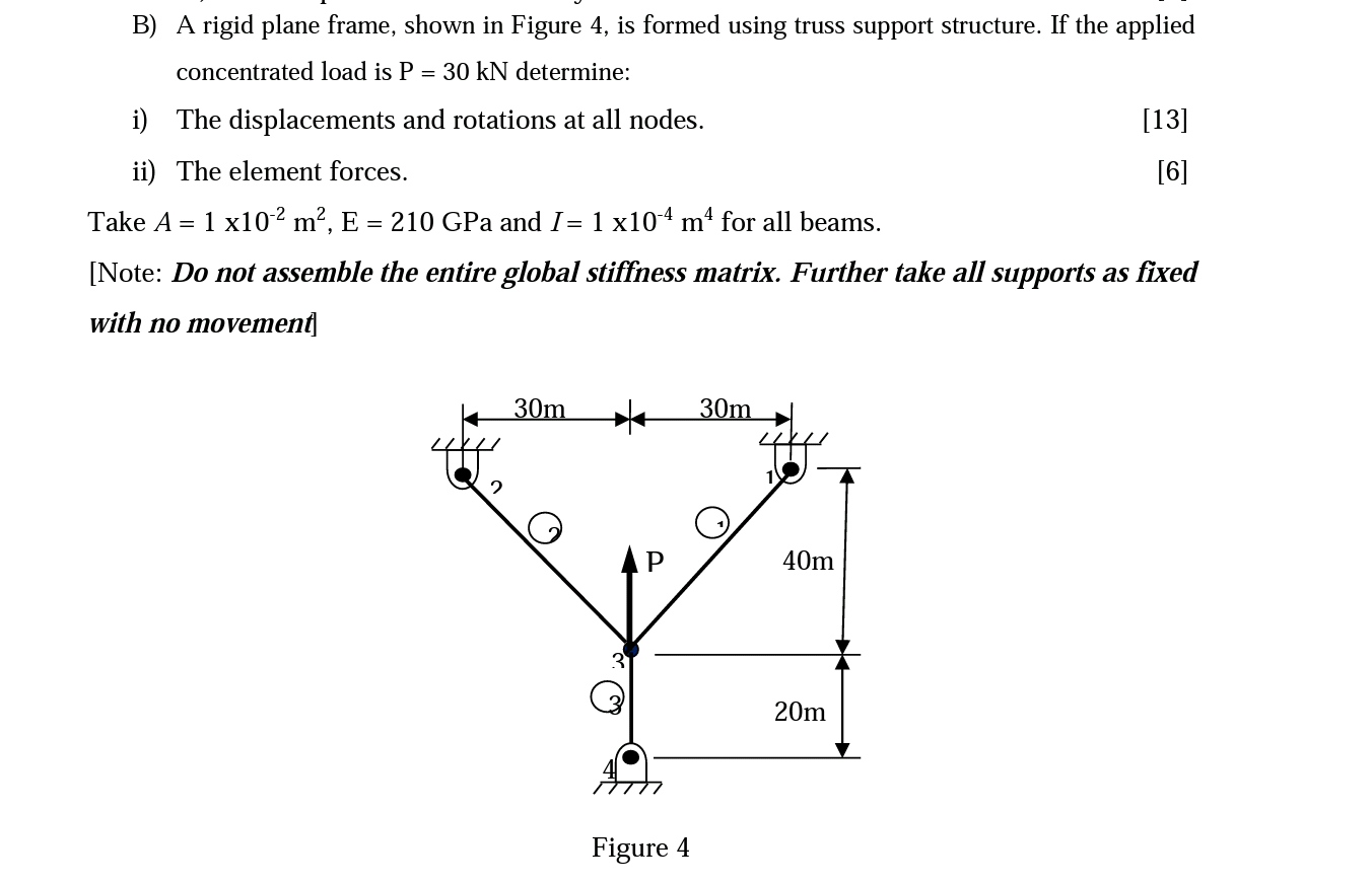 Solved B) A rigid plane frame, shown in Figure 4, is formed | Chegg.com