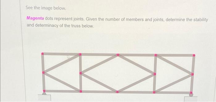 Solved See the image below. Magenta dots represent joints. | Chegg.com