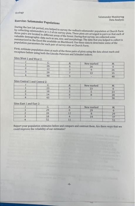 Table 3.2M - 2. Using the Lincoln-Peterson Index, | Chegg.com