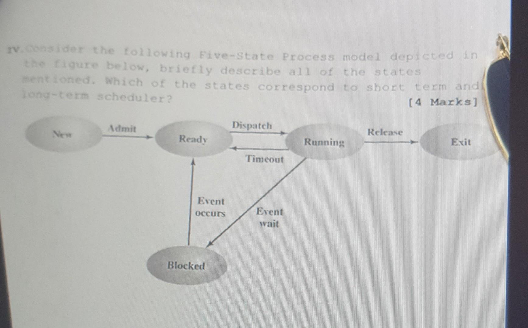 Solved 2v. Oonsider the following Eive-State Process model | Chegg.com
