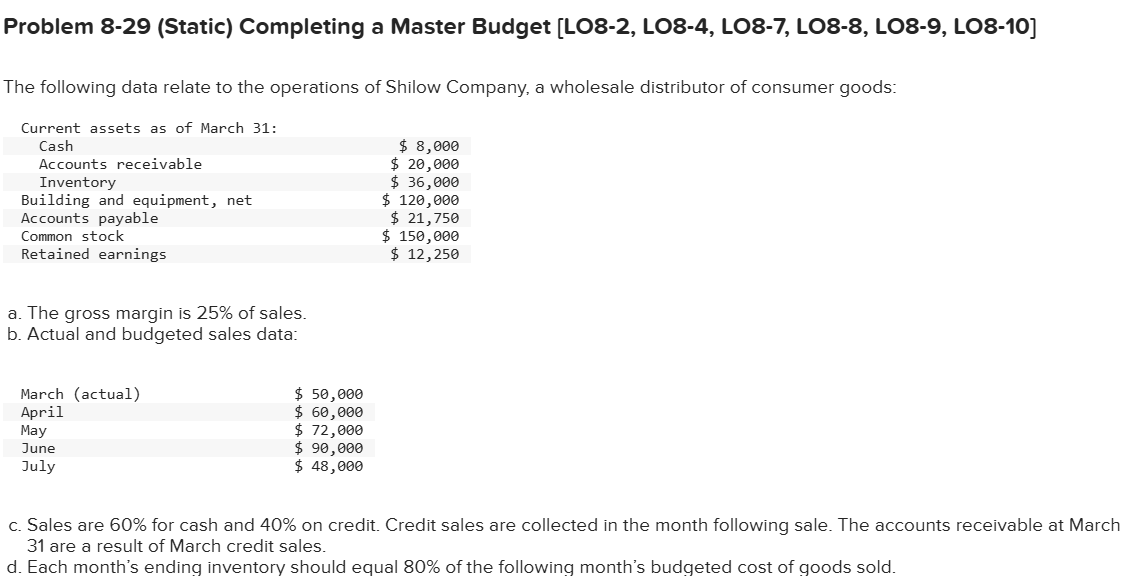 Solved Problem 8-29 (Static) ﻿Completing a Master Budget | Chegg.com