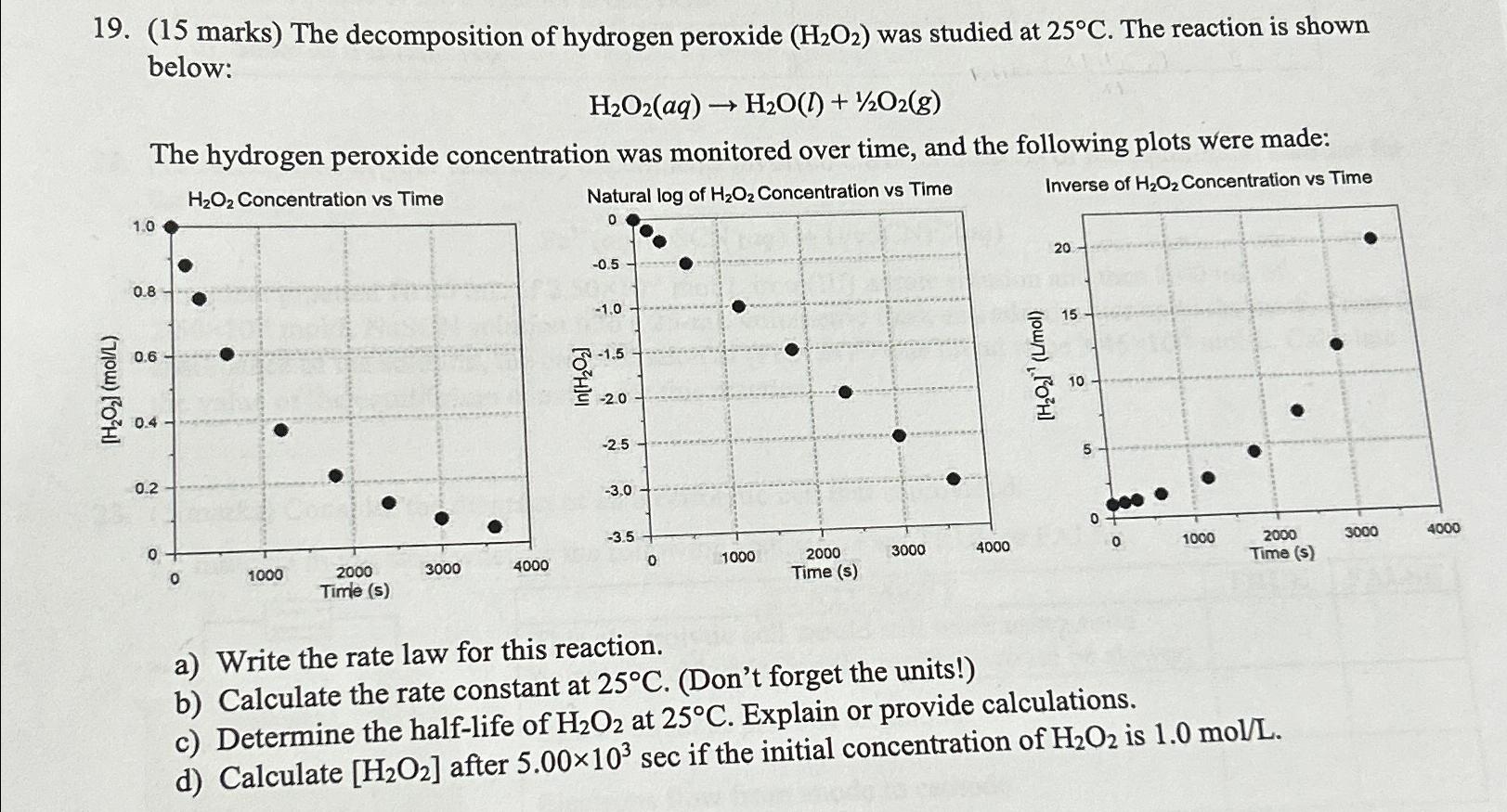 Solved ( 15 ﻿marks) ﻿The decomposition of hydrogen peroxide | Chegg.com