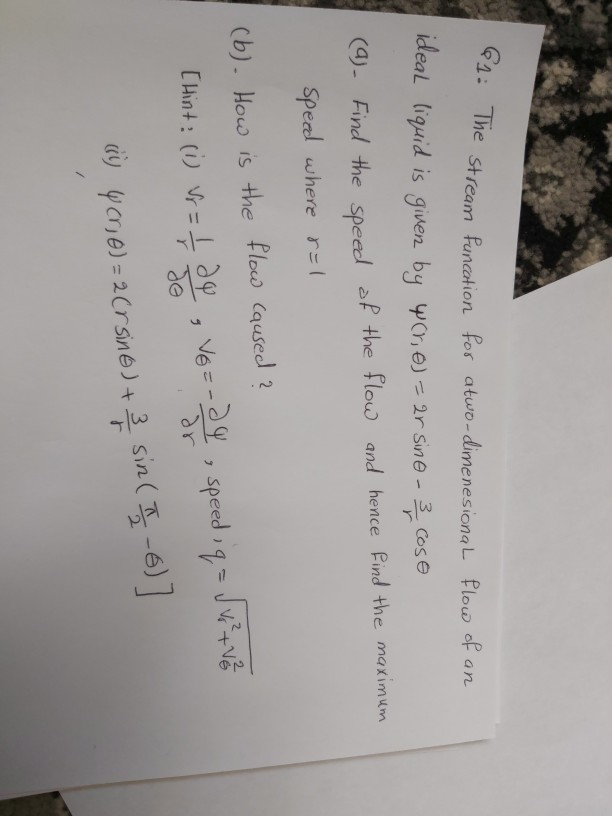 Solved 91. The stream funcation for atwo-dimenesional flow | Chegg.com