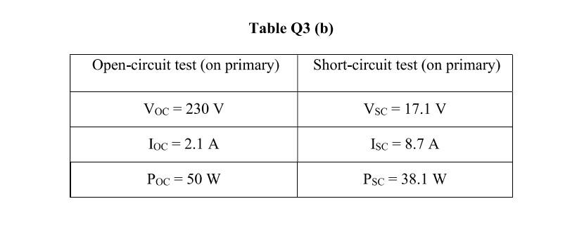 Solved Table Q3 (b) Open-circuit test (on primary) | Chegg.com