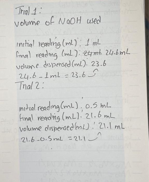 Solved PART B - NaOH STANDARDIZATION Conc. of standardized | Chegg.com