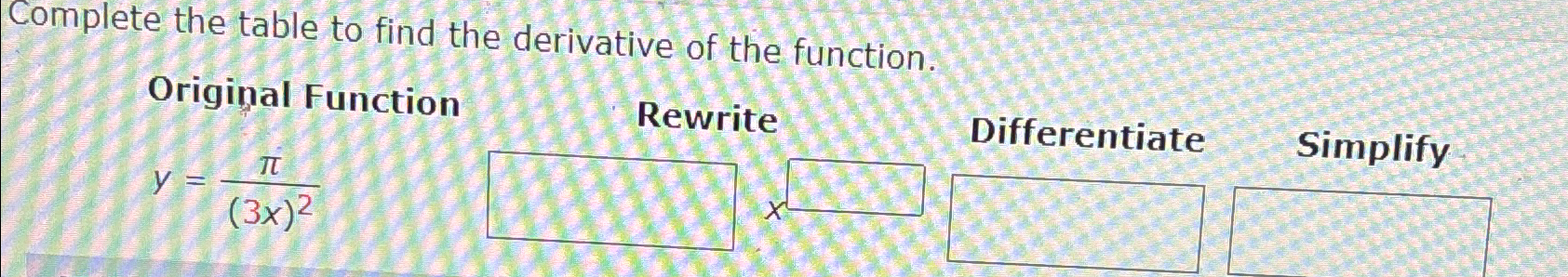 Solved Complete the table to find the derivative of the | Chegg.com