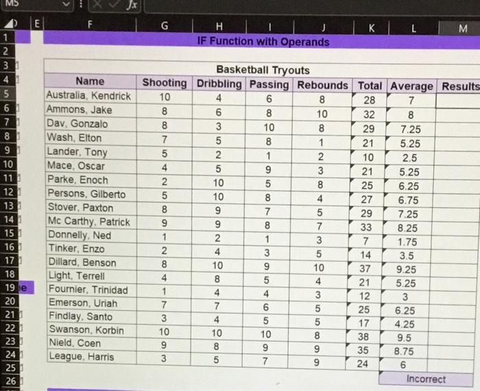 Solved EXCEL QuestionIF Function with Operands:In M5, enter | Chegg.com