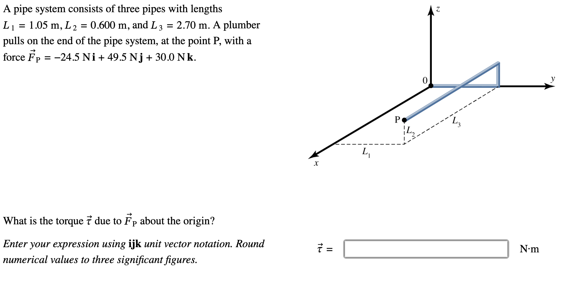Solved A pipe system consists of ﻿three pipes with | Chegg.com