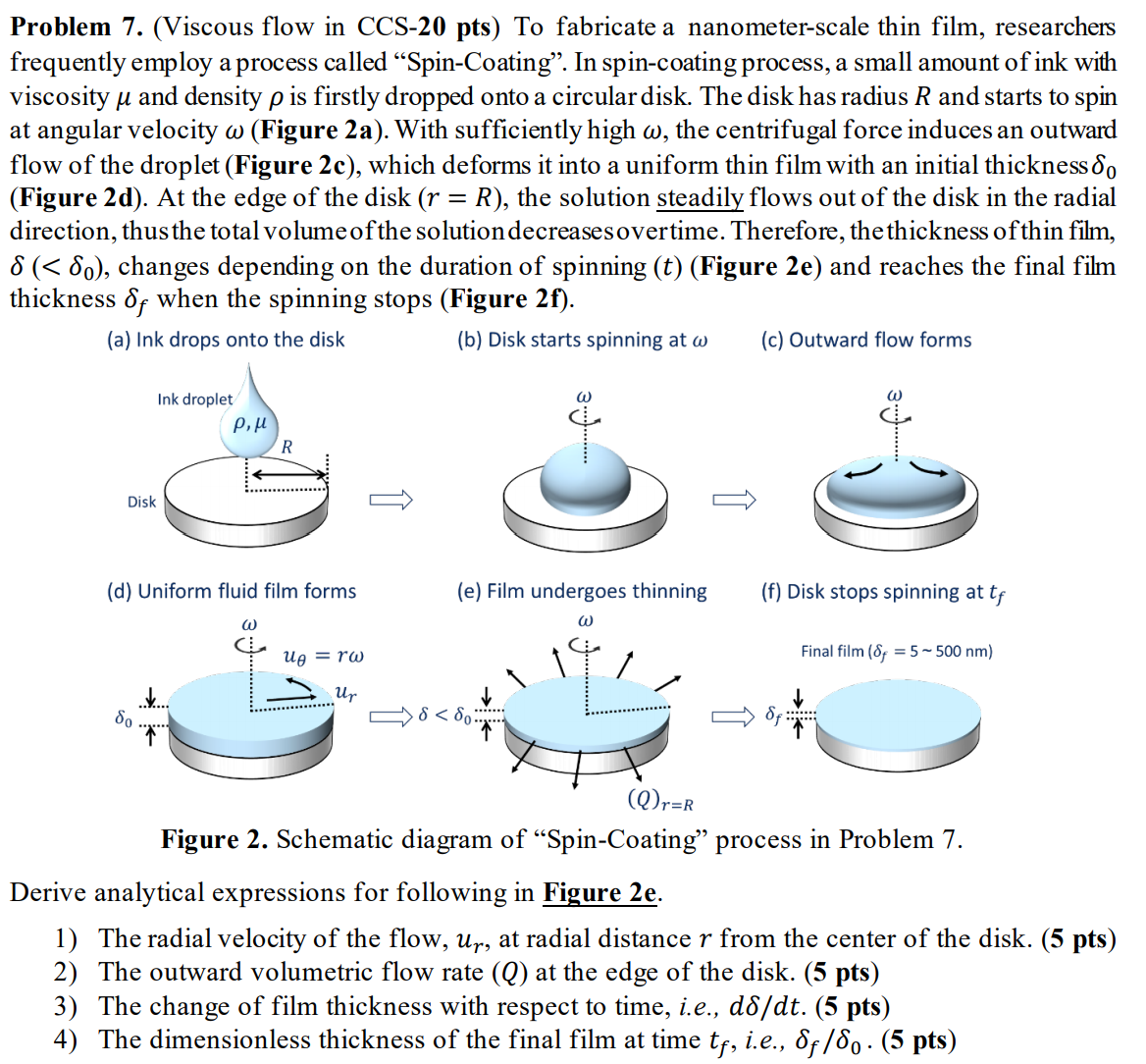 Solved (Viscous flow in CCS) ﻿To fabricate a nanometer-scale | Chegg.com