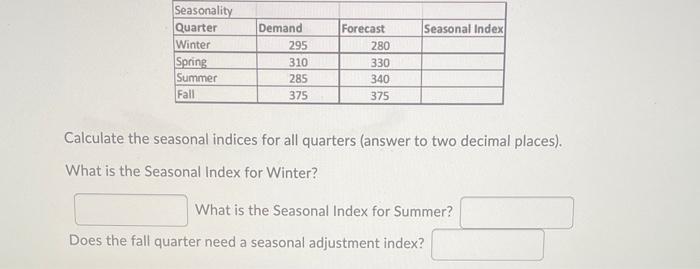 Solved Calculate the seasonal indices for all quarters | Chegg.com
