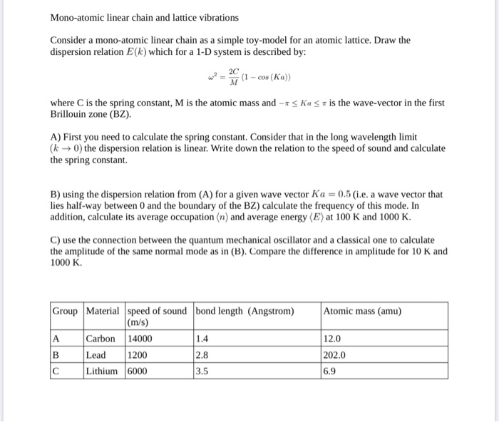 Solved Mono-atomic linear chain and lattice vibrations | Chegg.com