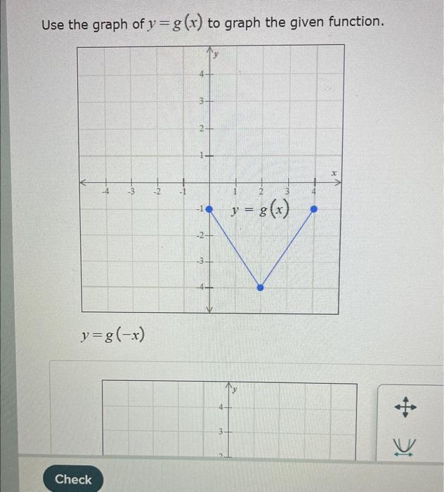 Solved Use the graph of y=g(x) to graph the given function. | Chegg.com