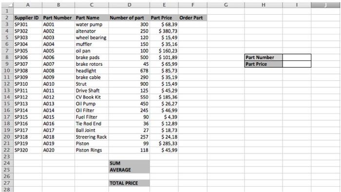 Solved 1. Name the Sheetl as "Price” (5 point). 2. Prepare | Chegg.com