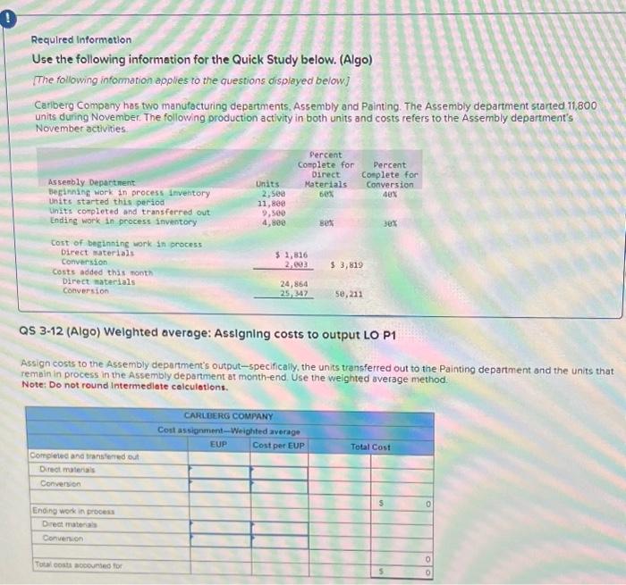 Solved Please help answer/ explain all three parts of the | Chegg.com